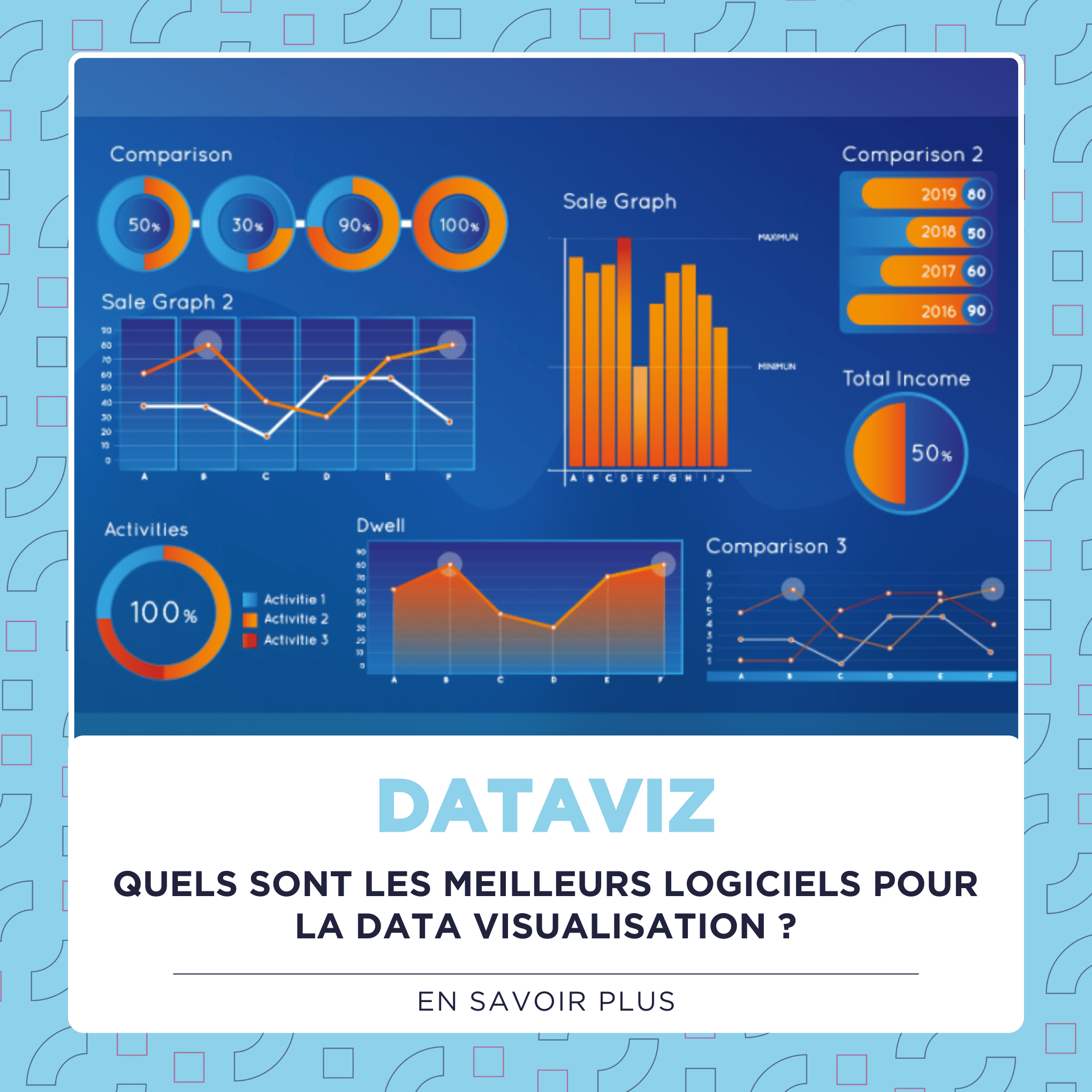Dataviz : Les meilleurs logiciels pour la data visualisation - Dataraise